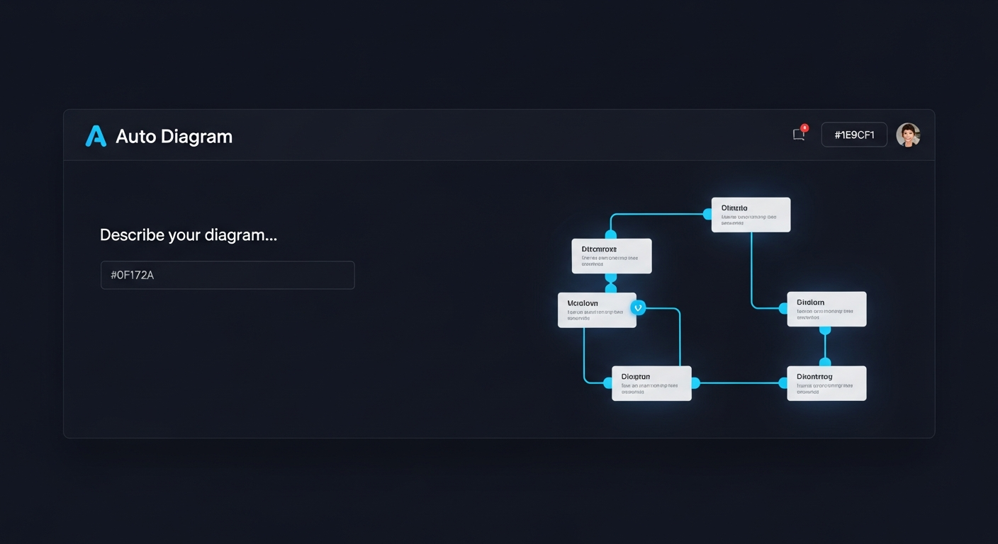 Auto Diagram — AI Diagram Generator | autodiagram.app
